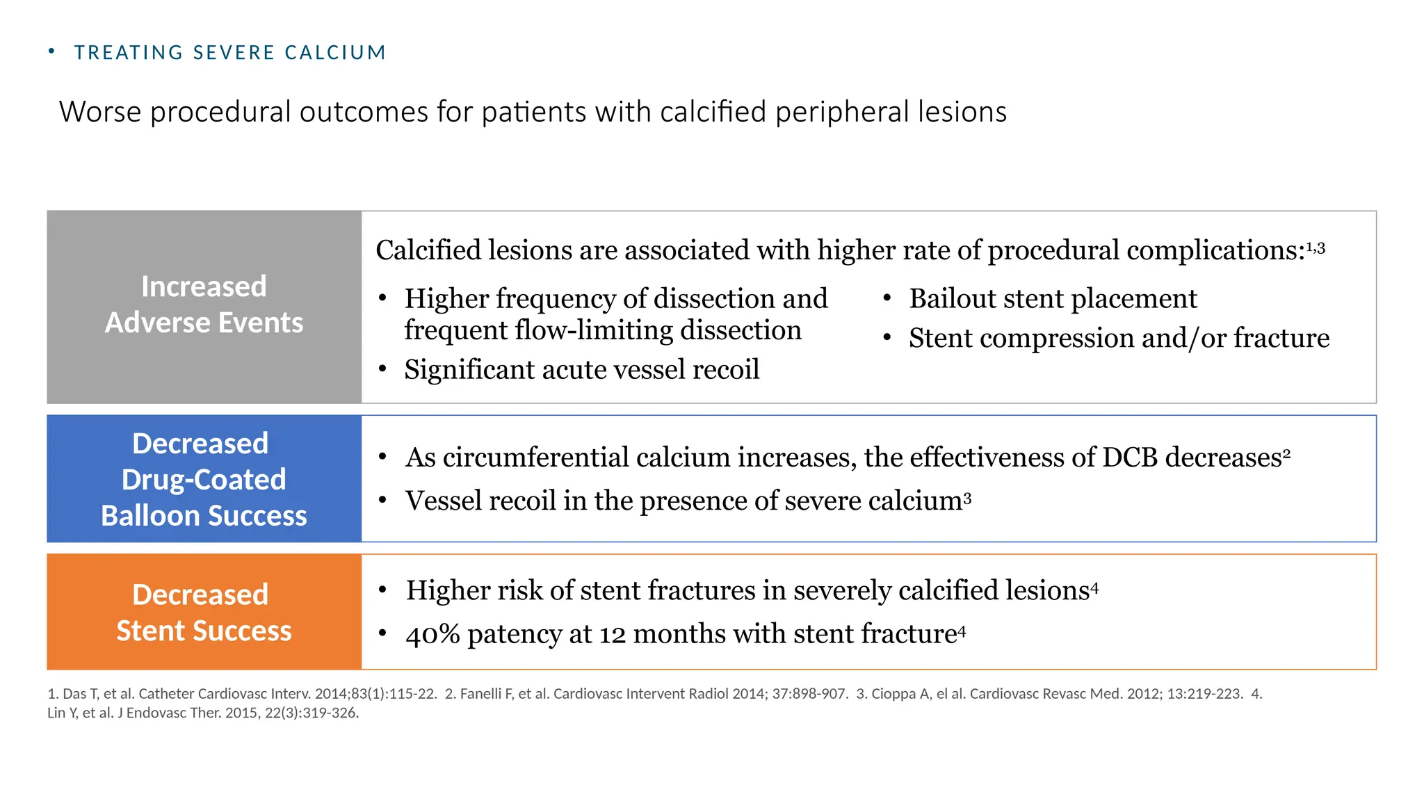 Dr Rajkumar POAD.pptx peripheral arterial occlusion | PPTX