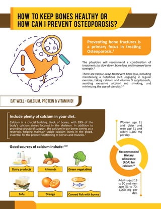 Bone Health: Understanding and Preventing Osteoporosis with Col. (Dr ...