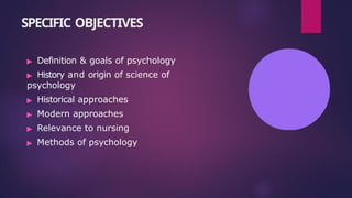 DR RASHA INTRODUCTION TO PSYCHOLOGY -Week -1&2 - نسخة.pptx