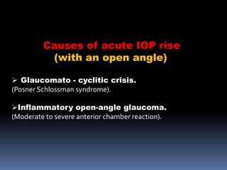 Acute Rise in IOP (Dr. Rasha, senior resident of ophthalmology) | PPTX