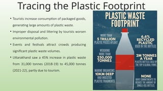 Green Trails, Blue Planet Combating Plastic Pollution Through ...