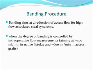 Management of steal syndrome || Dr Ravi Bansal | PPT