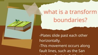 DRR Earthquake Presentation.pptxkjckjabvdjbavabd | PPTX