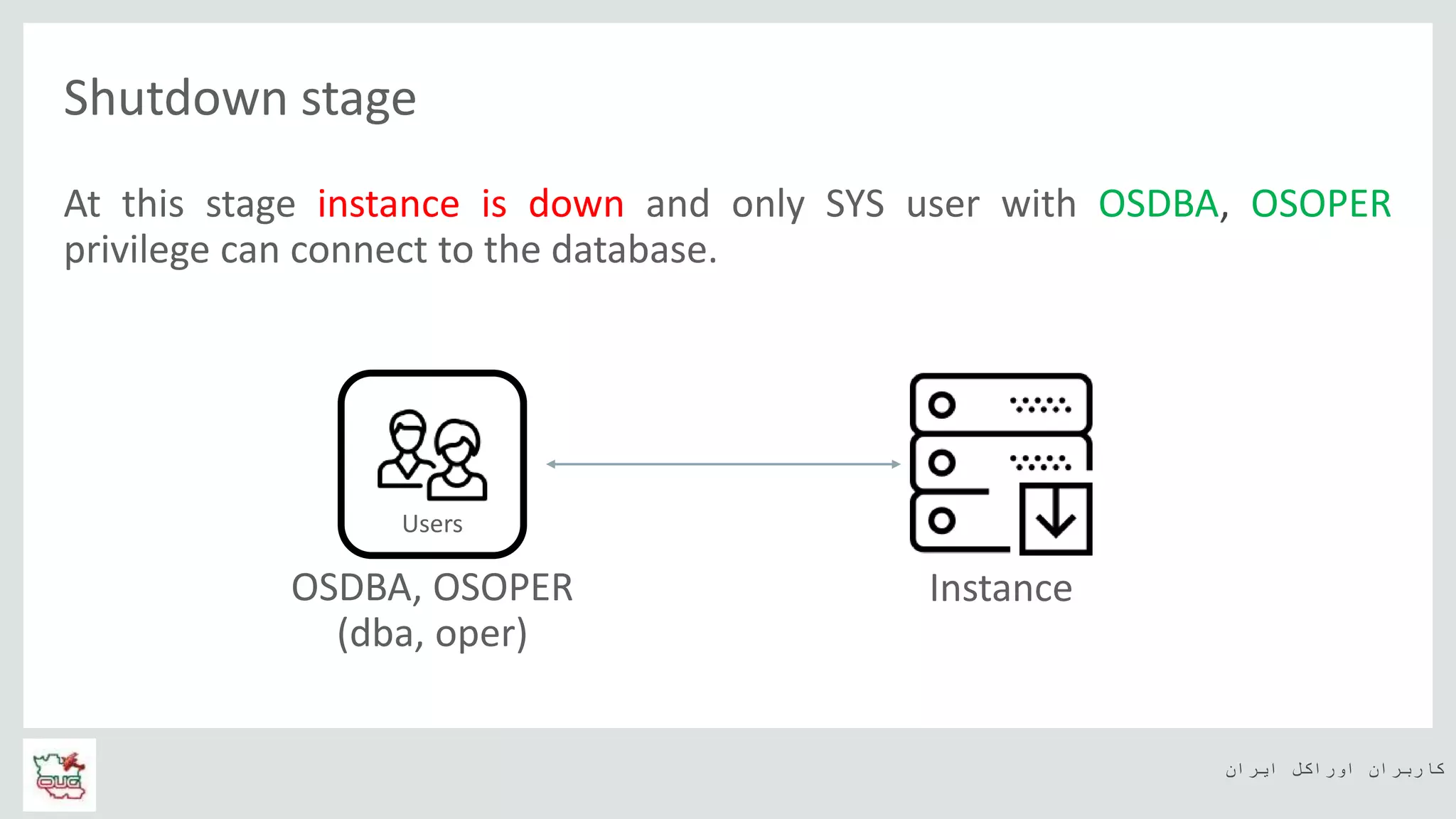 Oracle startup phases and concepts | PPT