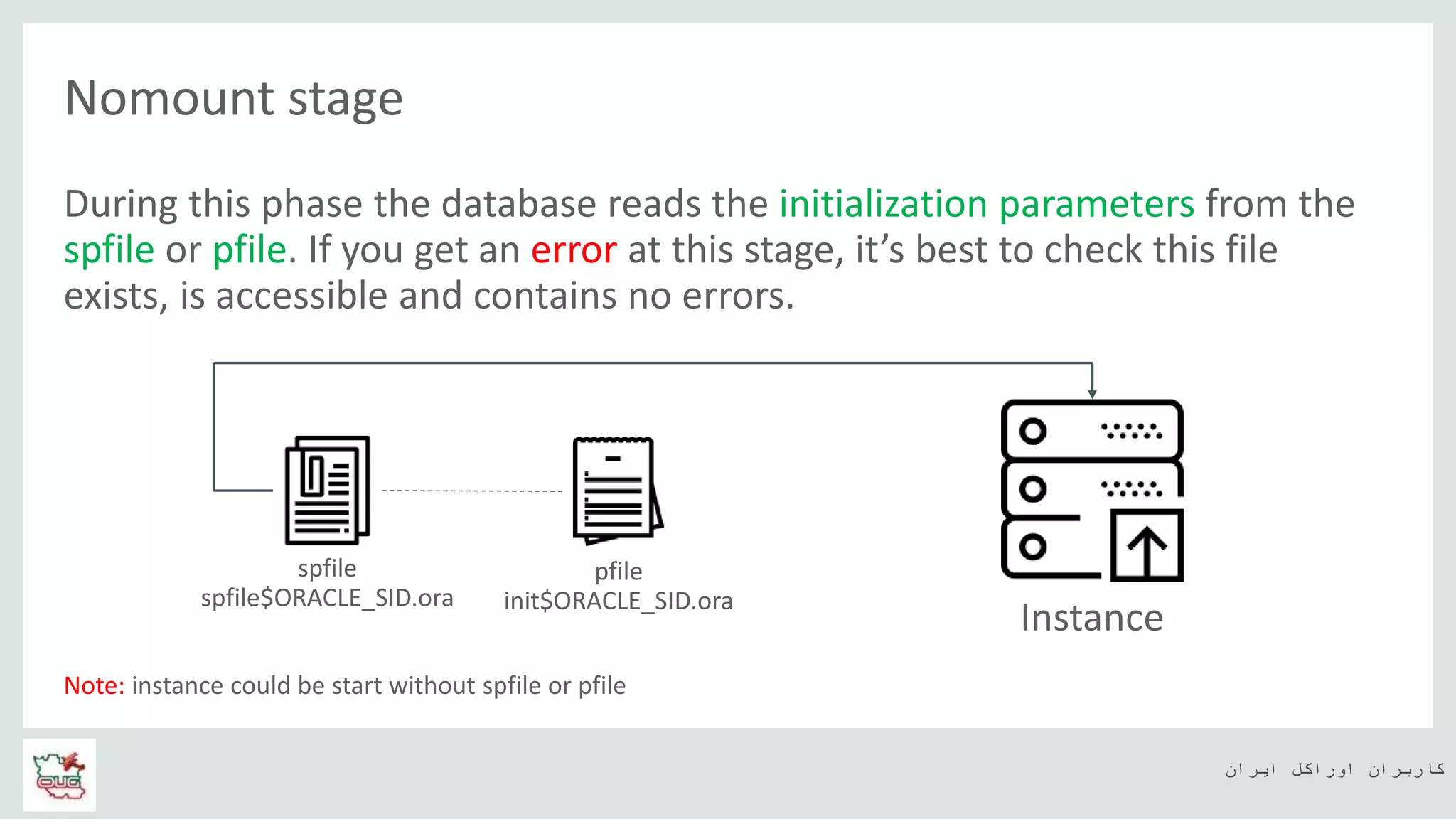 Oracle startup phases and concepts | PPT
