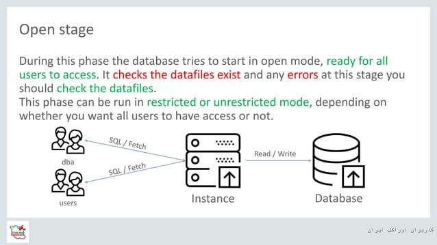Oracle startup phases and concepts | PPT