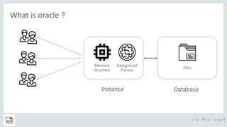 Oracle startup phases and concepts | PPT