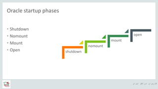 Oracle startup phases and concepts | PPT