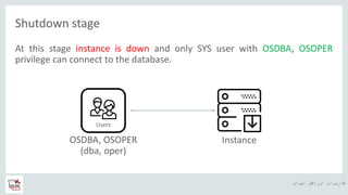 Oracle startup phases and concepts | PPT