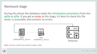 Oracle startup phases and concepts | PPT