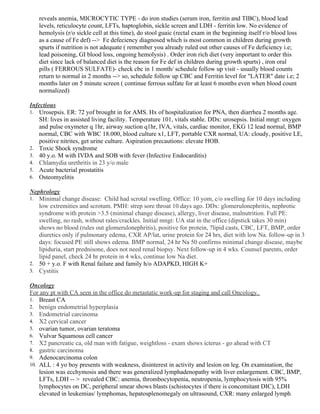 Dr. Red Sample C C S Casesfor U S M L E Step3.Doc