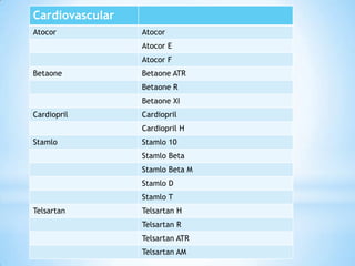 Product Mix of Dr. Reddy's | PPTX