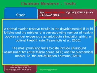Dr reji's ovarian reserve testing | PPTX