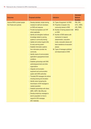 Drr framework reducing the risks | PDF