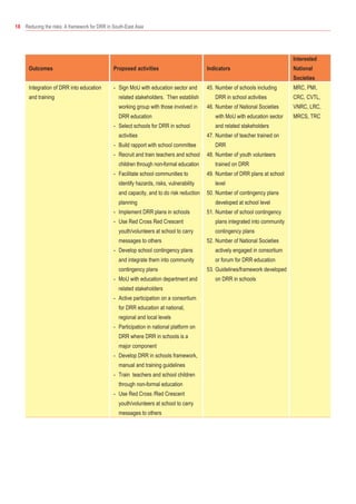 Drr framework reducing the risks | PDF