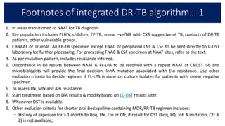 Dr Rishabh Algorithm.pptx | Lung and Respiratory Health | Diseases and ...