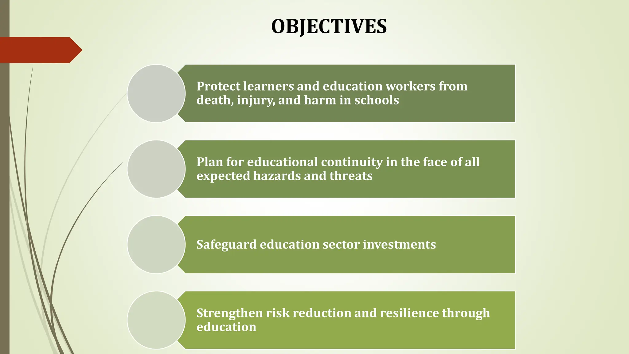DRRM-Orientation.pptx