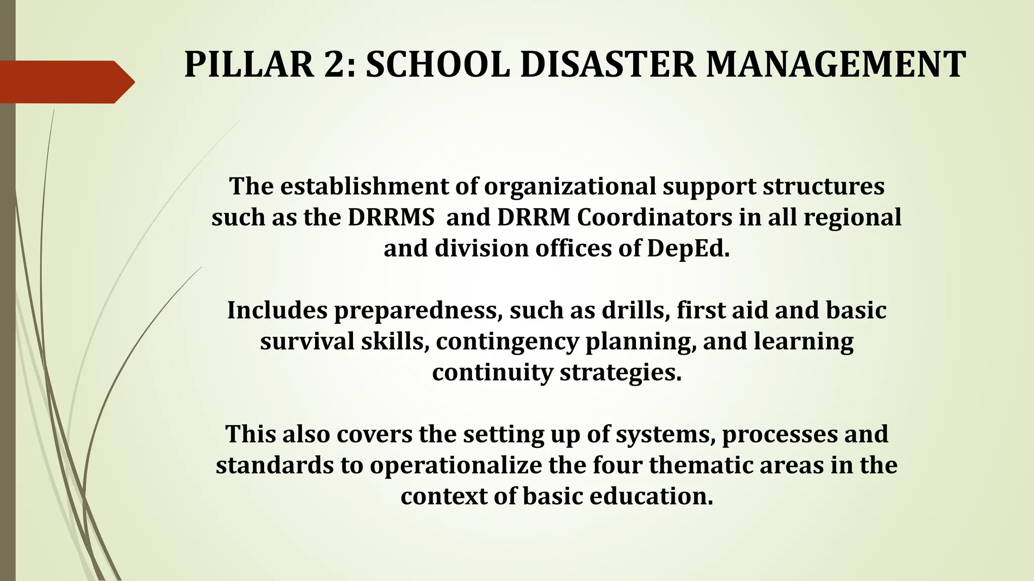 DRRM-Orientation.pptx