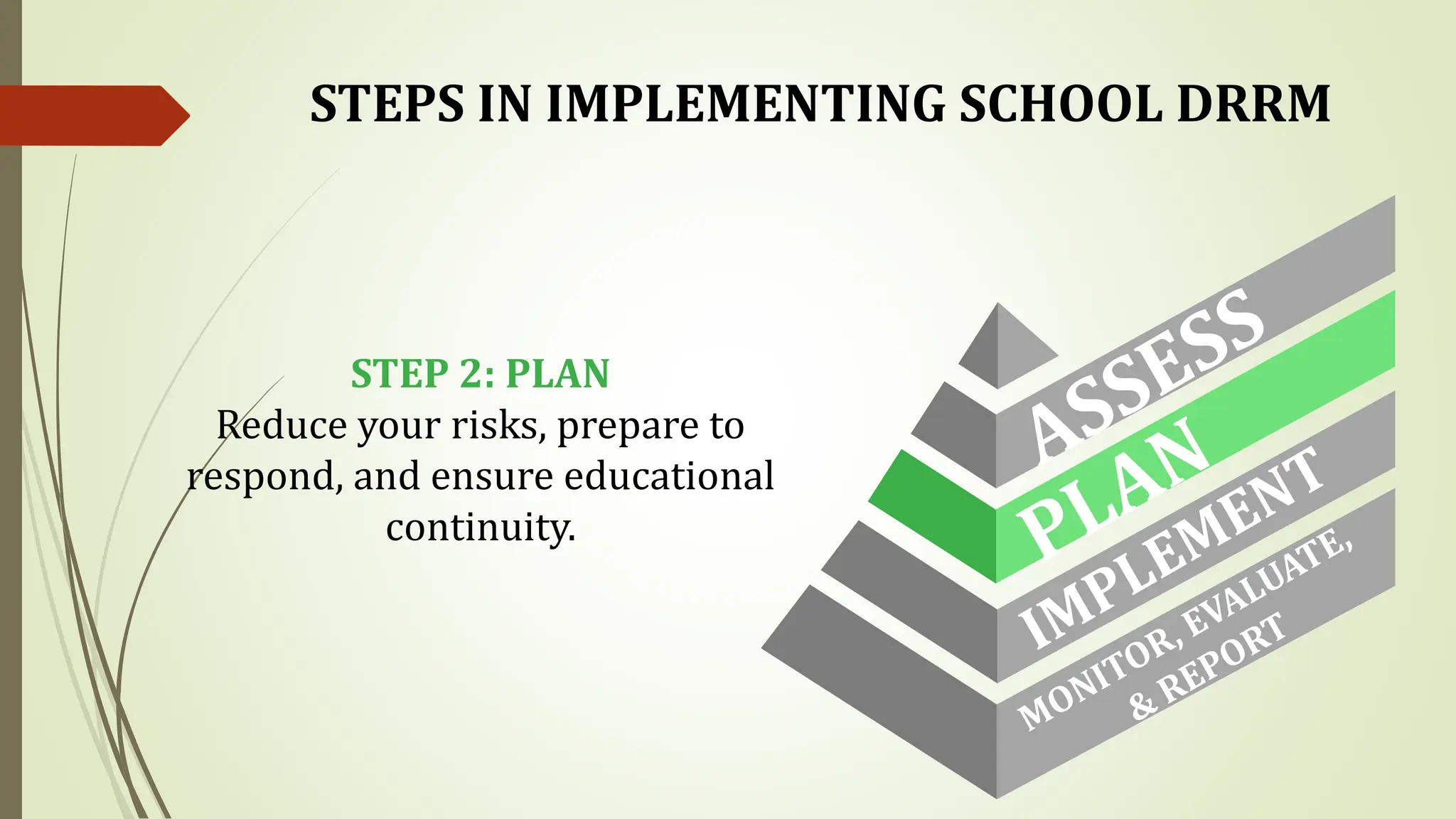 DRRM-Orientation.pptx