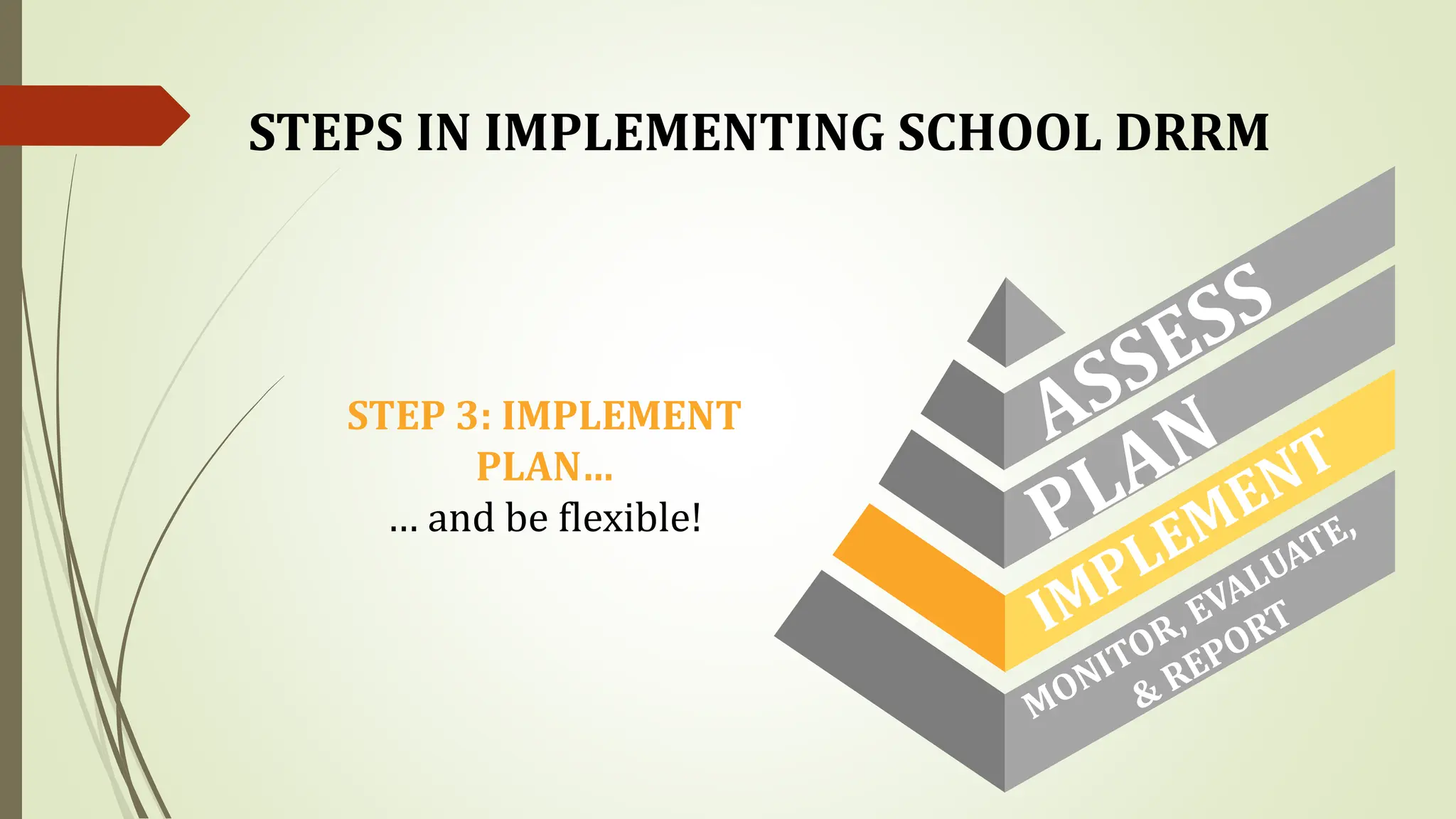 DRRM-Orientation.pptx