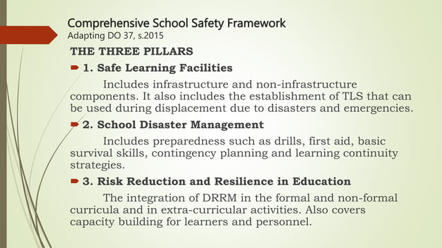 DRRM-Orientation.pptx | First Aid | Injuries