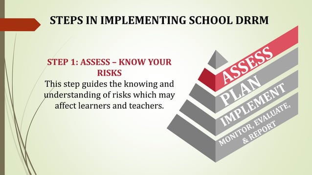 DRRM-Orientation.pptx | First Aid | Injuries