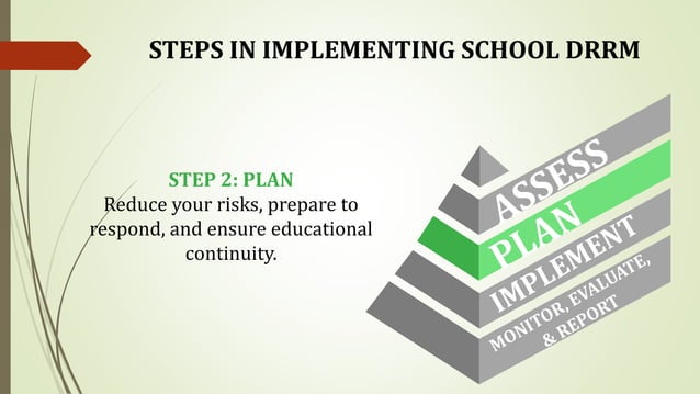 DRRM-Orientation.pptx | First Aid | Injuries