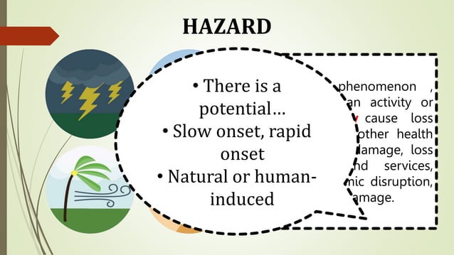 DRRM-Orientation.pptx | First Aid | Injuries