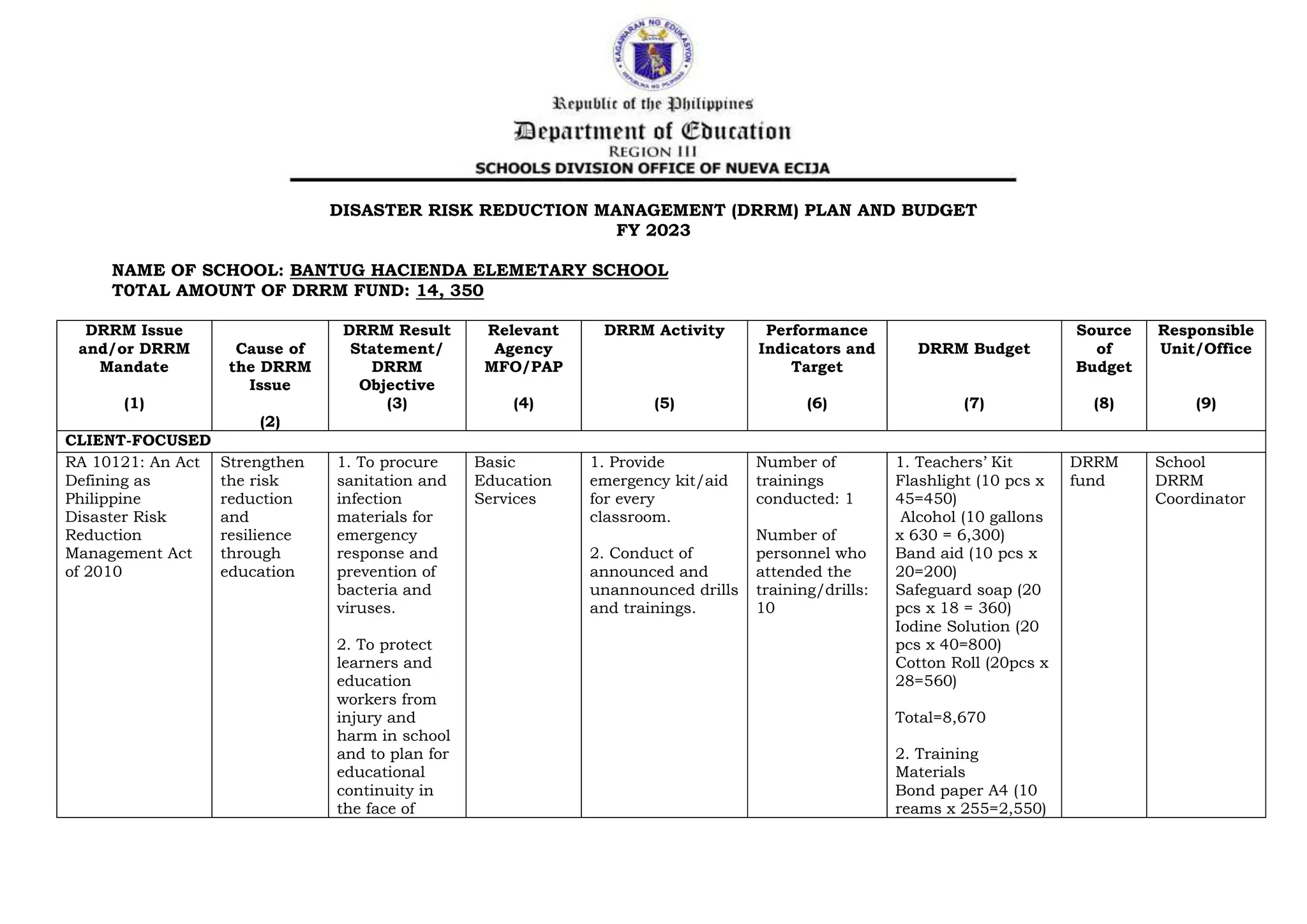 DRRM-PLAN-FY-2023-Bantug Hacienda Elementary School .docx