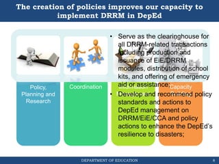 drrm-workshop-day-2-cluster-3.ppt