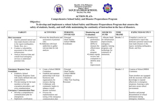 DRRM ACTION PLAN- A plan that guides our Disaster Risk Management Team ...