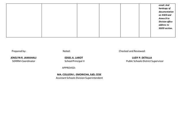 Drrm action plan 2022-2023 - Copy.docx