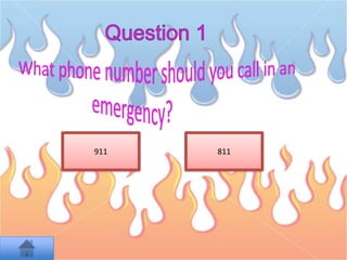 DRRM FIRE - INSET.ppt