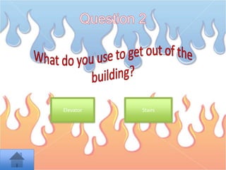 DRRM FIRE - INSET.ppt