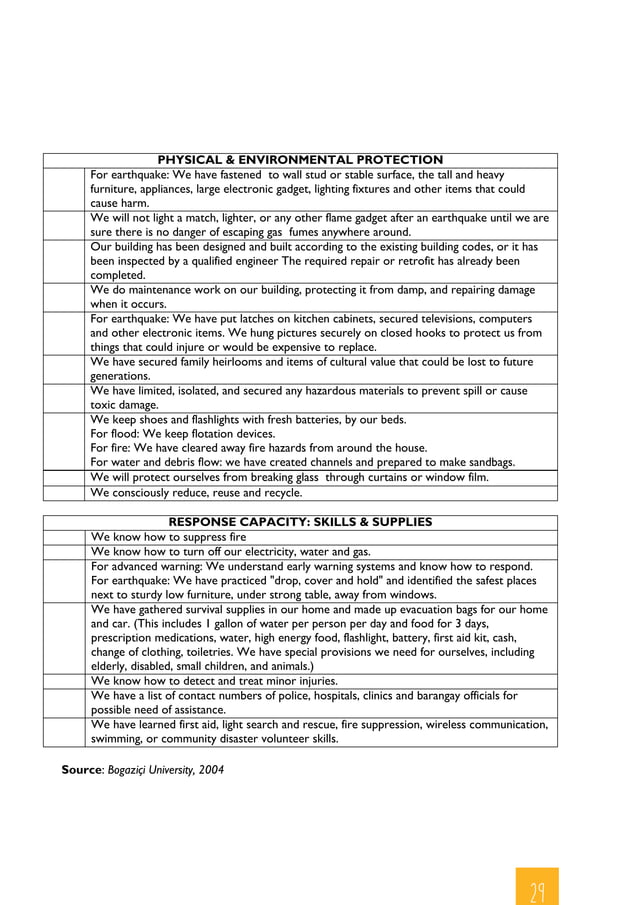 Drrm manual booklet 2 final (1) | PDF