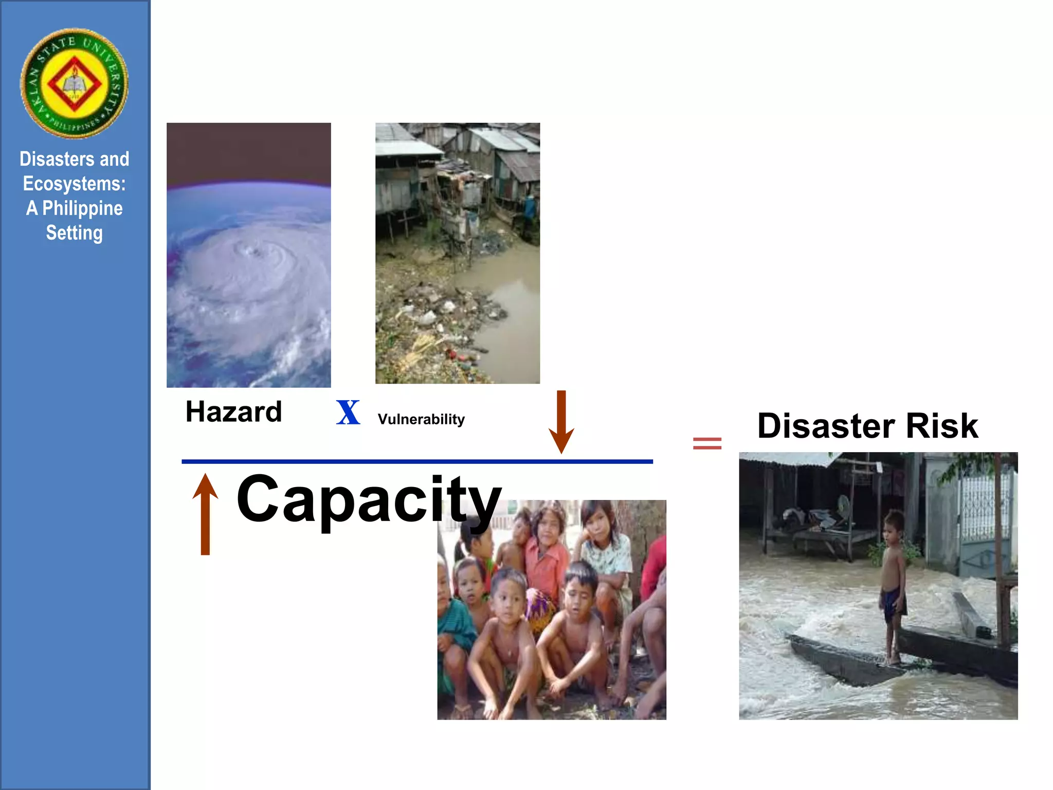 Disasters and Ecosystem: Philippine Setting | PPTX