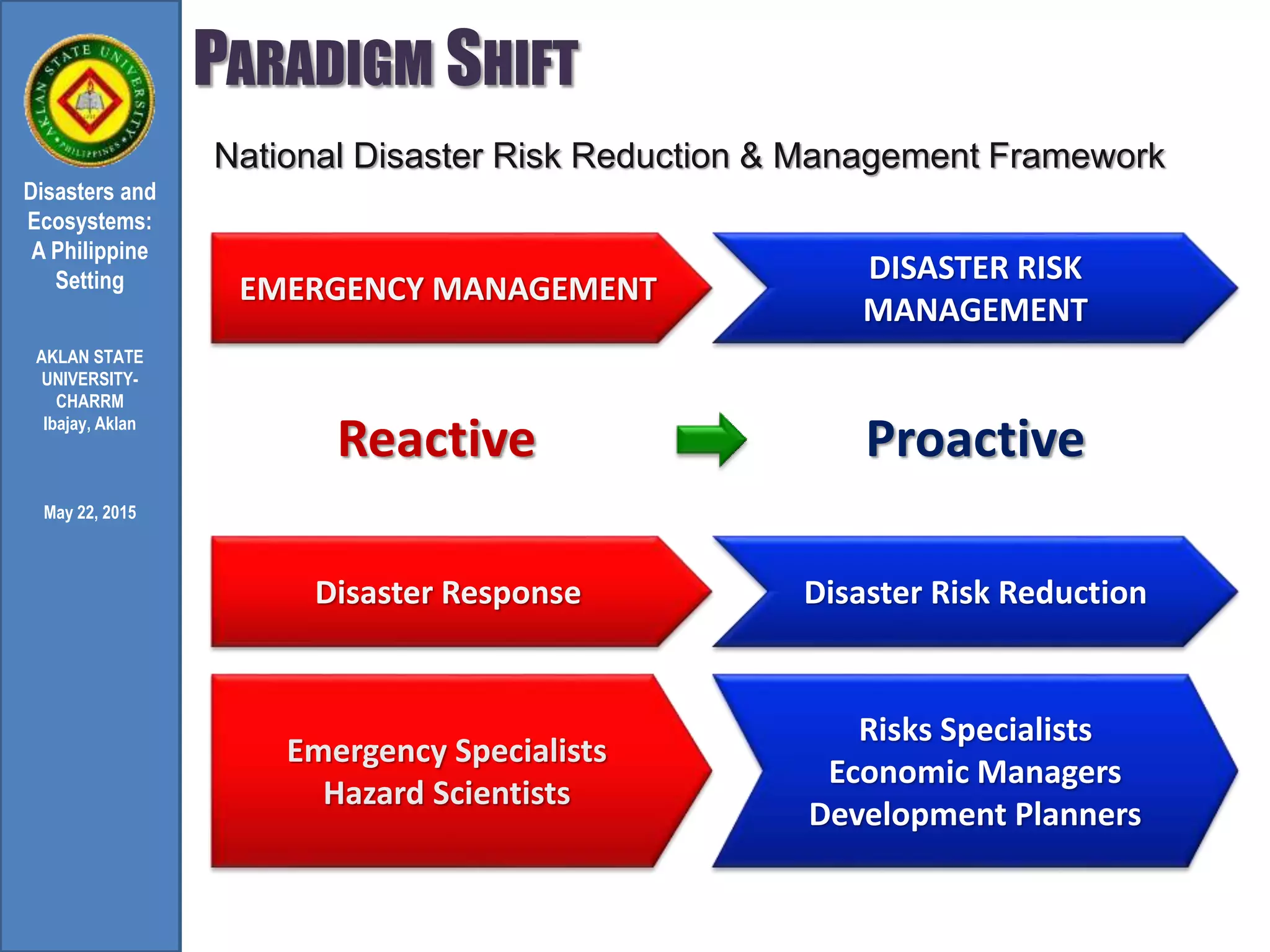 Disasters and Ecosystem: Philippine Setting | PPTX