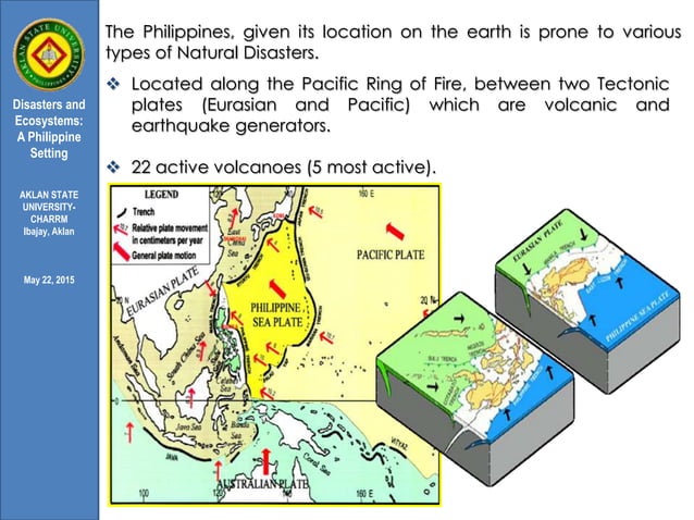 Disasters and Ecosystem: Philippine Setting | PPTX