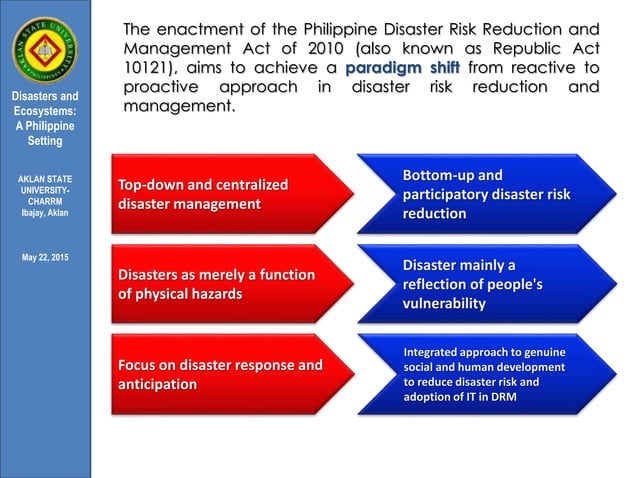 Disasters and Ecosystem: Philippine Setting | PPTX