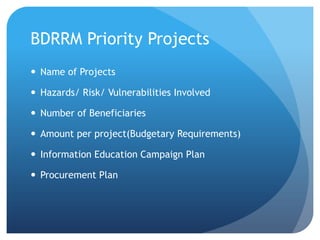 Drrm presentation | PPT
