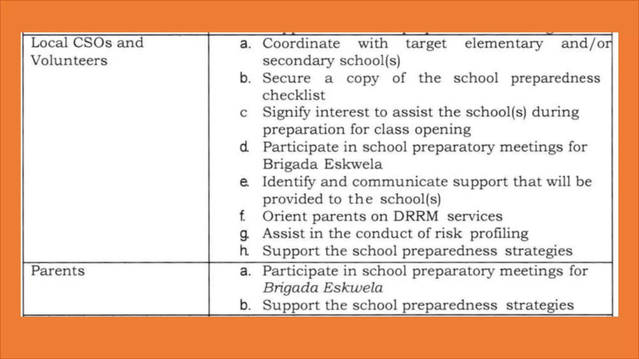 DRRM PRESENTATION.pptx