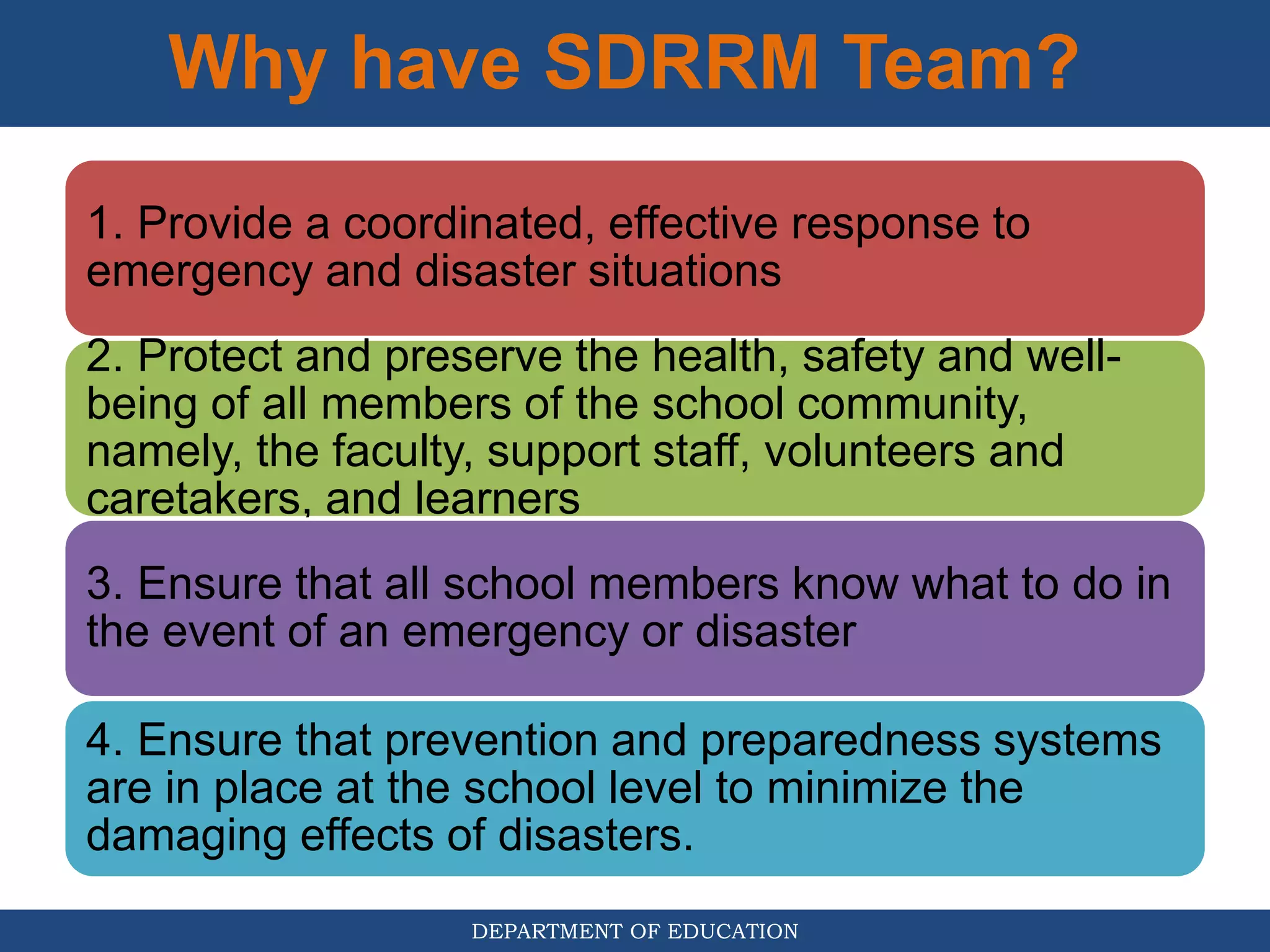 _drrm_team_twinning___plan.pptx
