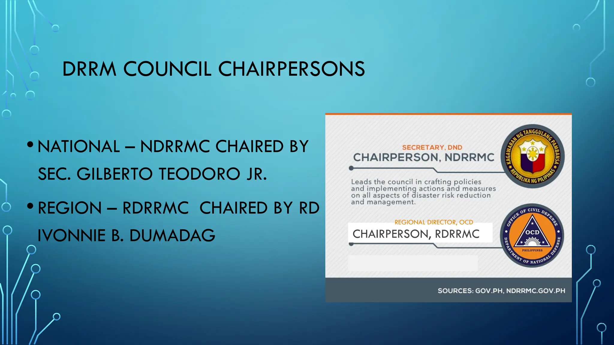 drrm youth presentation and caraga weather system.pptx