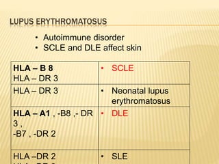 HLA AND SKIN DISORDERS | PPTX