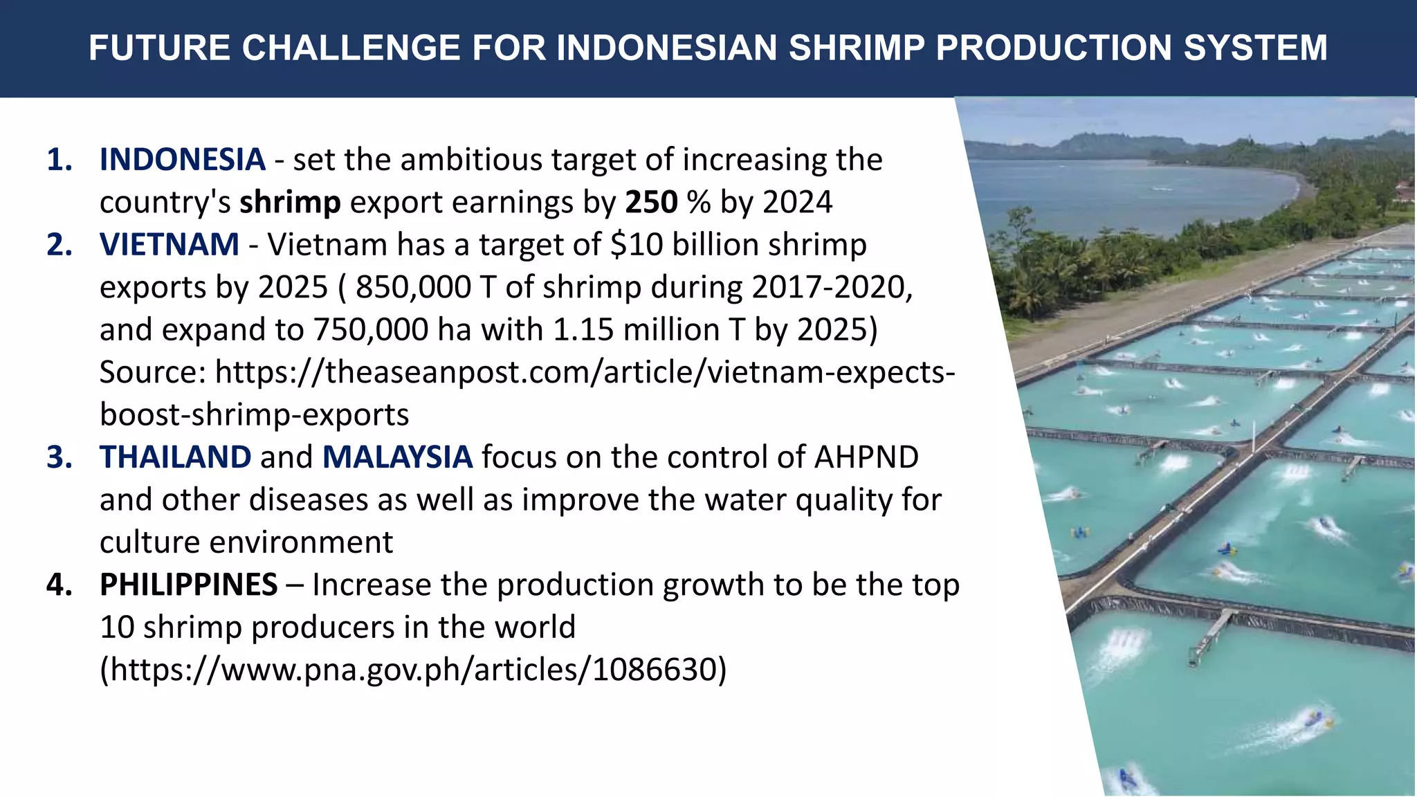 BASIC PRINCIPLES IN INTENSIVE FARMING SYSTEM: INDONESIA SCENARIO | PPT