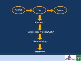 dr Roy hari KE DUAA.pdf