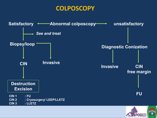 dr Roy hari KE DUAA.pdf