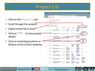 Disaster Risk Reduction (DRR) Project Portal - User Guide | PPT ...