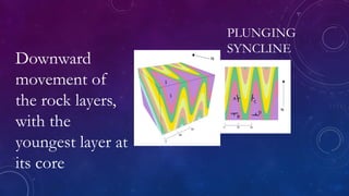 DRRR Q2 Module 4 - Interpretation of geological maps.pptx