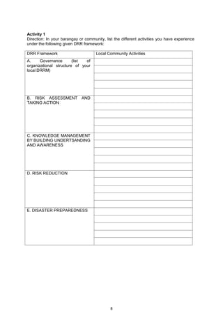 DRRR-MODULE8-FINAL.pdf